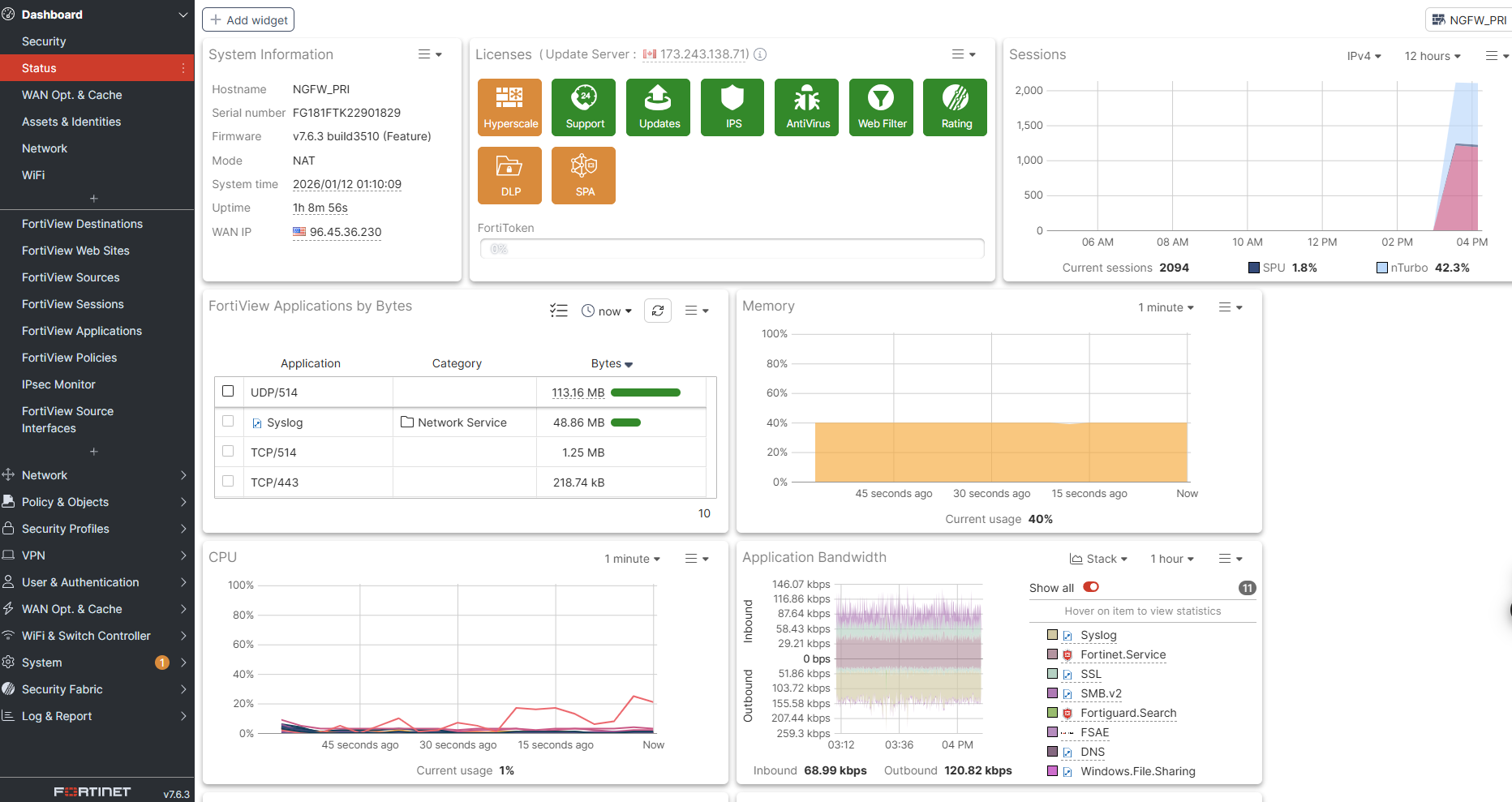 Giải pháp bảo mật mạng tổng thể Tường lửa thế hệ tiếp theo Fortinet Fo